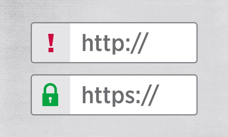 Complete Guide To Secure Browsing | Simply Geeky